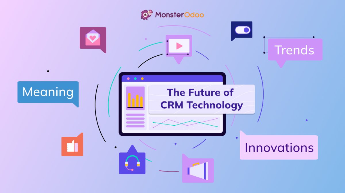 The Future of CRM Technology: Meaning, Trends, and Innovations to Watch ...